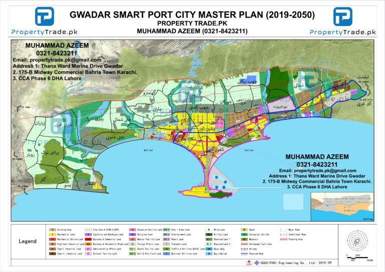 Gwadar Master Plan – Property Trade